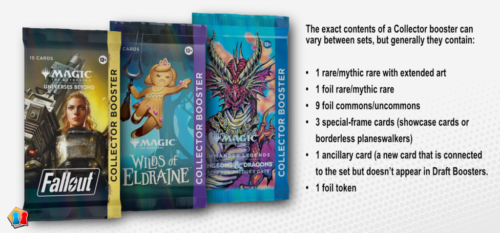 A Quick Guide to Magic: The Gathering Boosters - Cardboard Champions